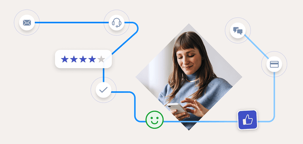 CX de demain : Comment personnaliser et automatiser pour révolutionner la relation client ...
